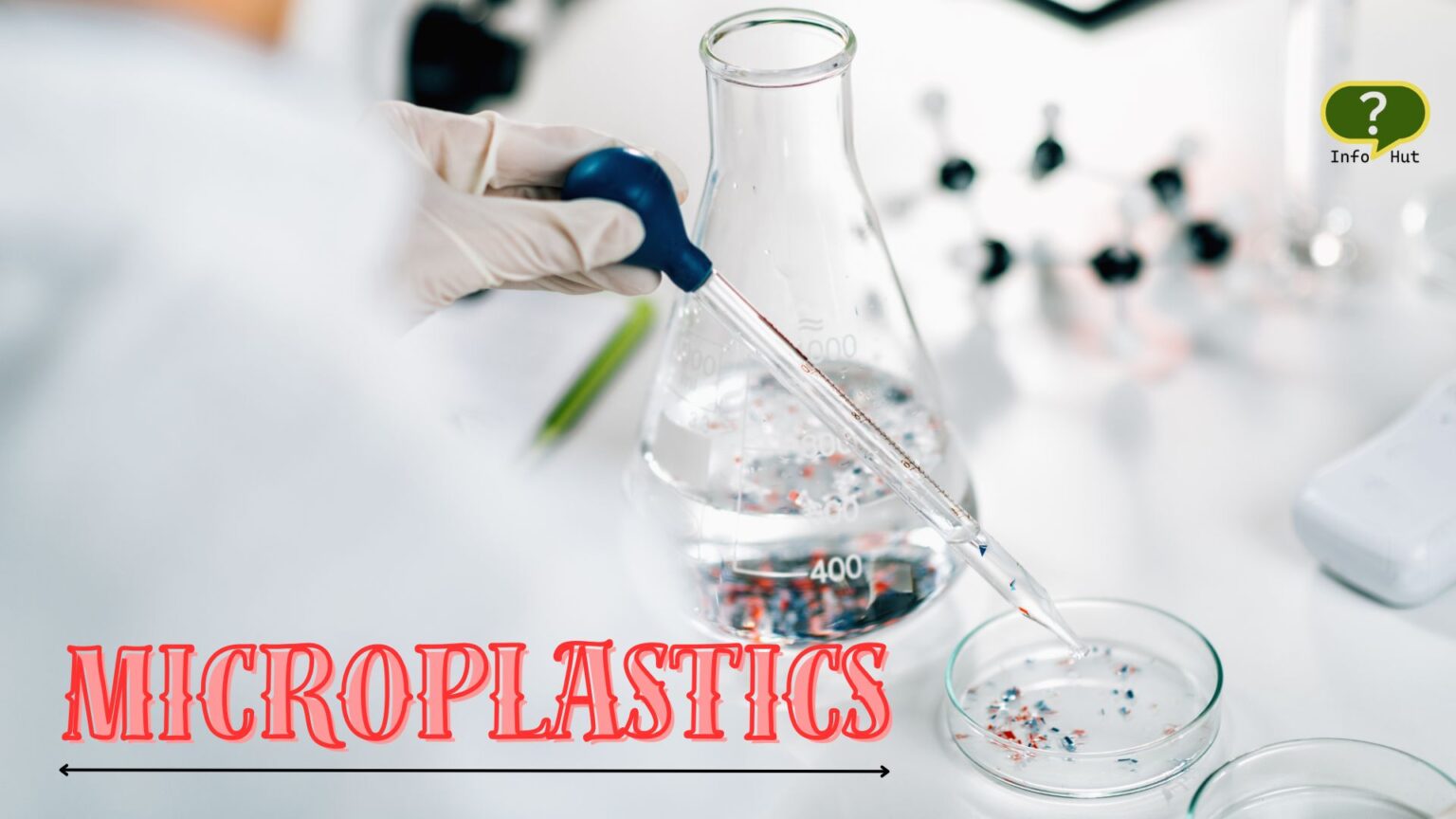 Microplastics - Info Hut